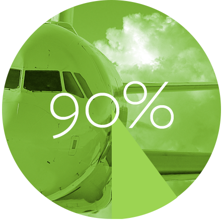 Aerospace | Howmet Aerospace