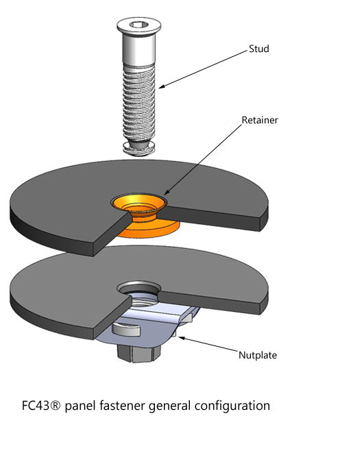 Product Catalog: FC43 ® Panel Fastener | Howmet Aerospace