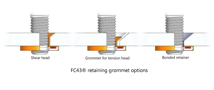 FC43® Panel Fastener Design Selection for Components | Howmet Aerospace