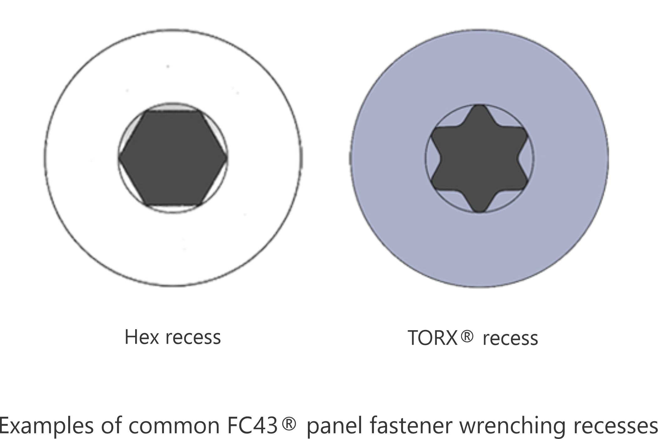 FC43® Panel Fastener Design Selection for Components | Howmet Aerospace